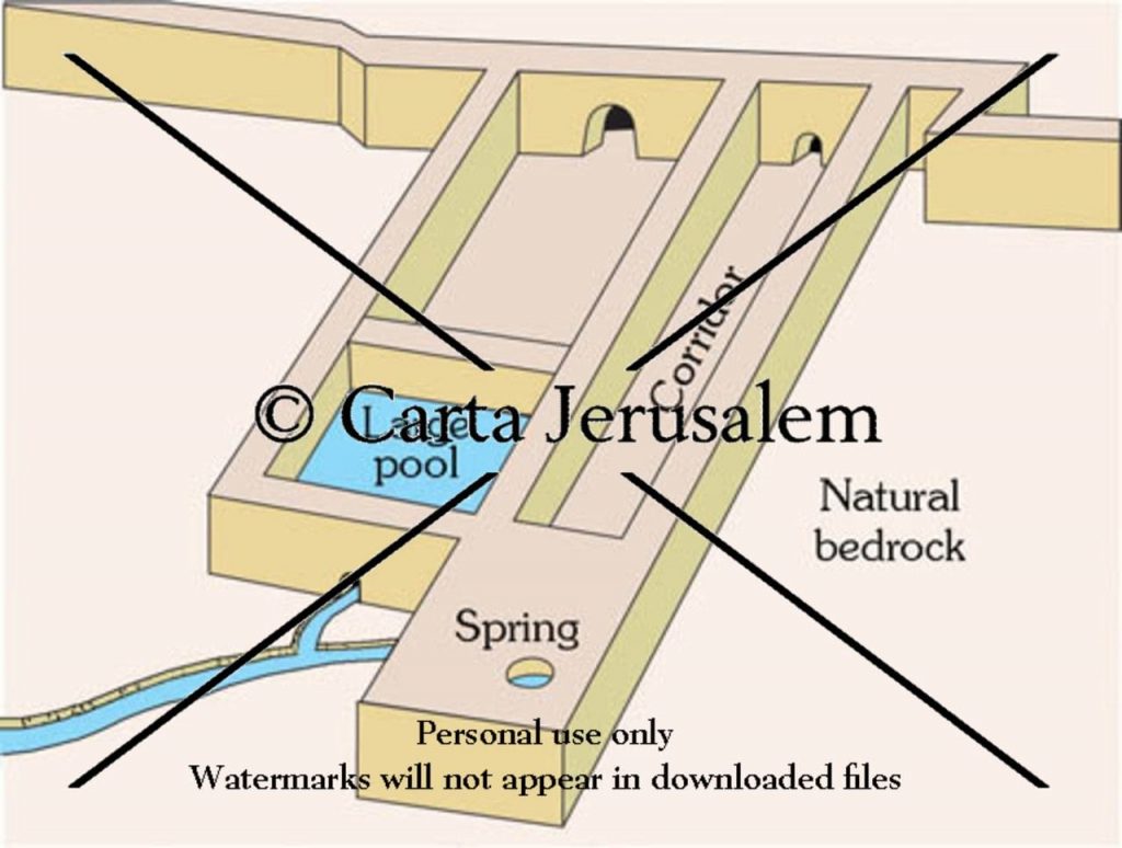 The Gihon Spring And Its Fortifocations - Biblewhere