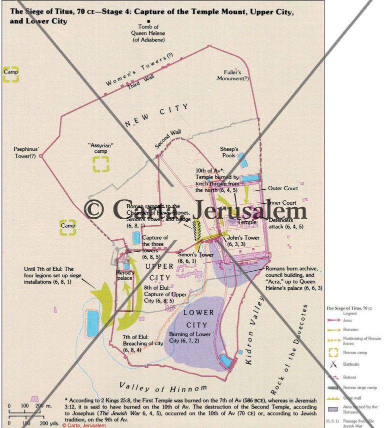 The Siege Of Titus, 70 CE - Stage 4 - Capture Of The Temple Mount ...
