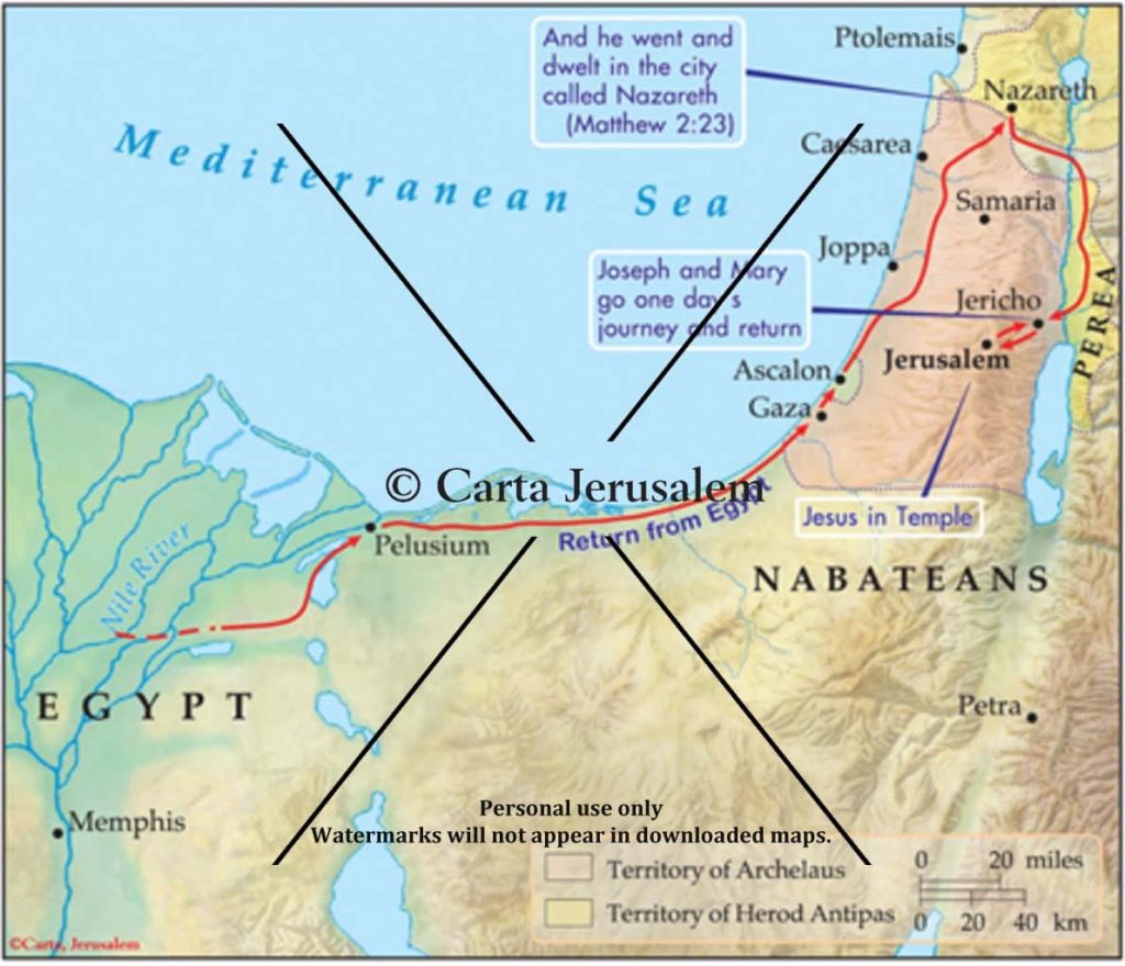 The Return From Egypt, The Boy Jesus In The Temple - Biblewhere