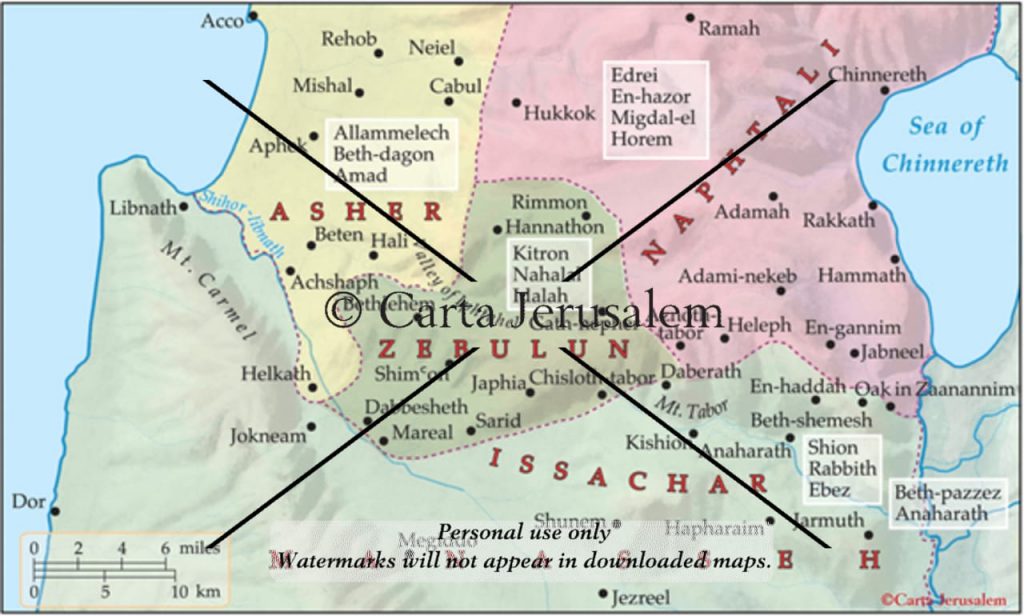 The Borders Of The Tribes In Galilee - Biblewhere