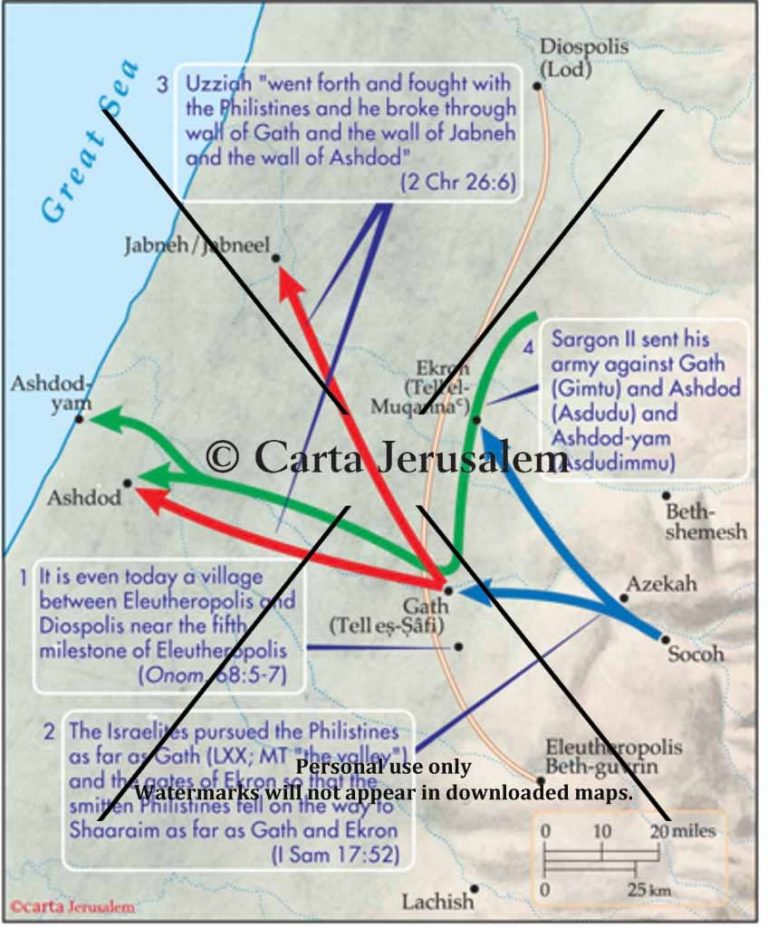 Factors In The Identification Of Philistine Gath - Biblewhere