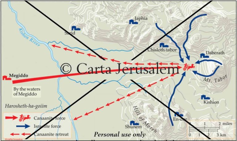 The War Of Deborah – The Battle - Biblewhere